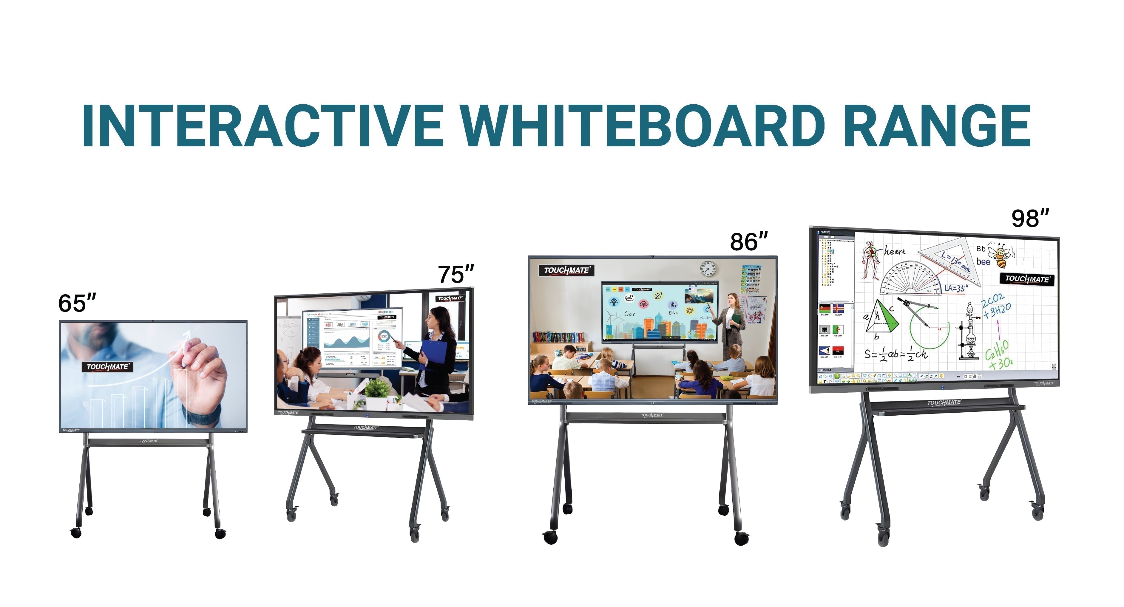 Interactive Whiteboard with AI Camera